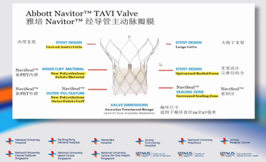 中国结构周2021｜国际频道第四日回归TAVR经典话题，共话复杂TAVR的现在与未来 -- 严道医声网